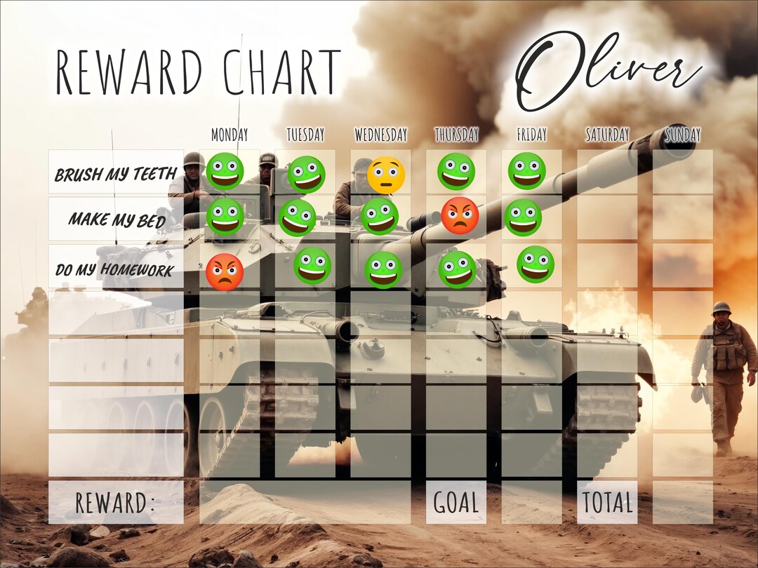 Personalized Magnetic Kids Reward Chart Dry-wipe + Magnets | Fridge ...