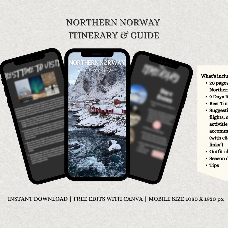 Norway - Etsy