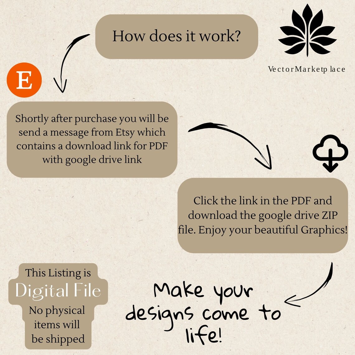 Angry Bald Eagle Head SVG Eagle SVG Eagle Head SVG Eagle - Etsy