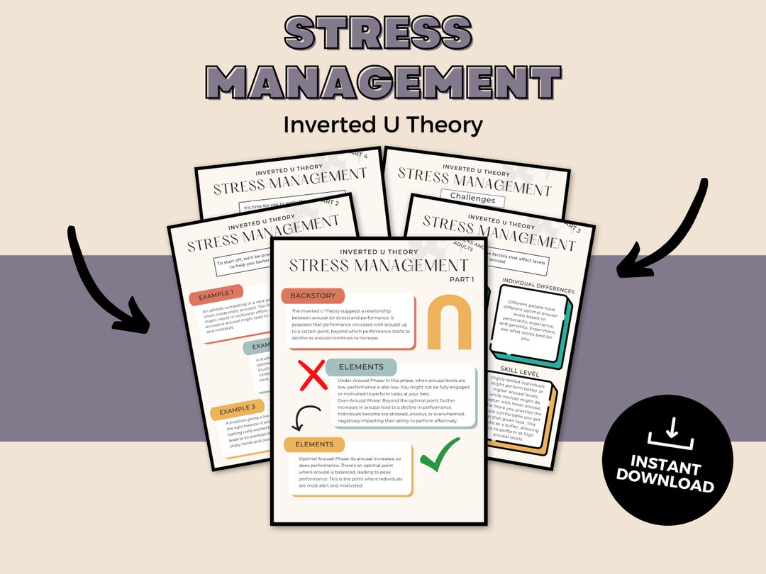 Stress Management Worksheet, Digital Download, Printable Worksheet ...