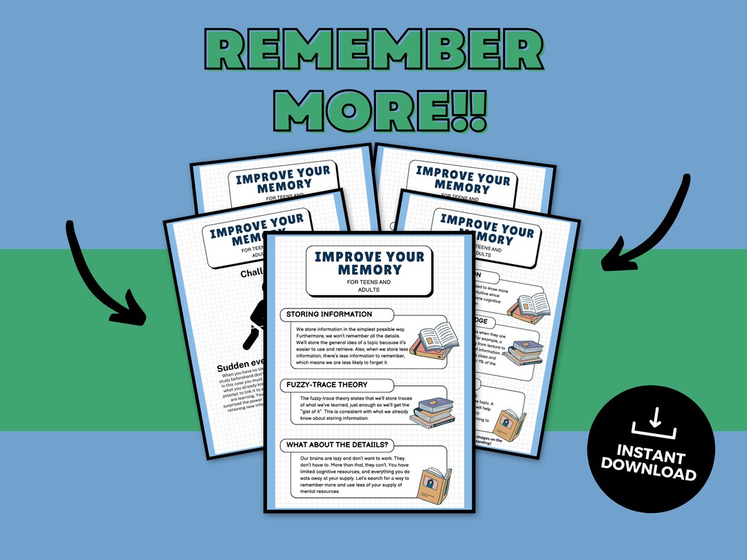 Memory Worksheet, Planner, Printables, Digital Download, Focus ...