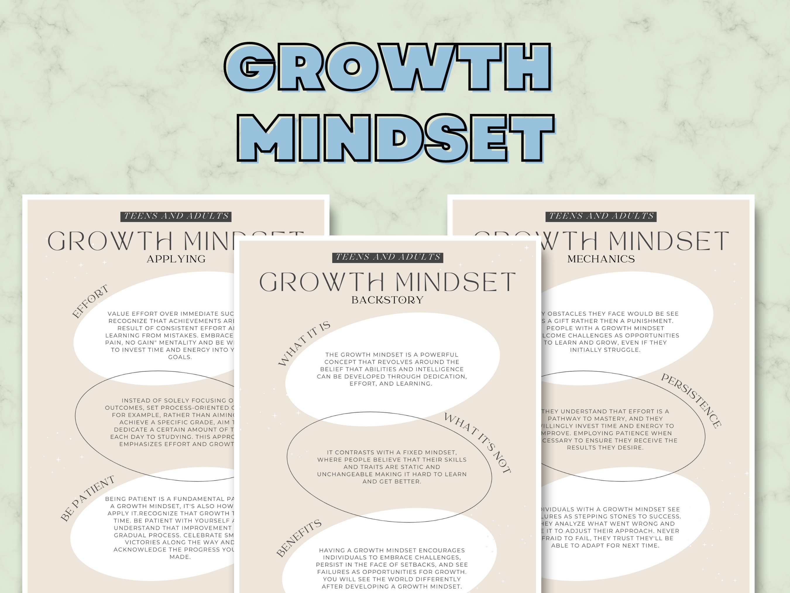 Growth Mindset Worksheets: Time Management, Planner, Digital Download ...