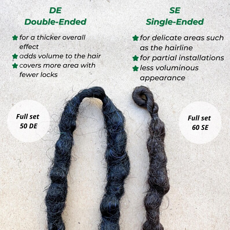 Emerald Green Crochet Synthetic Dreads, Forest Witch Cosplay Faux Locs ...