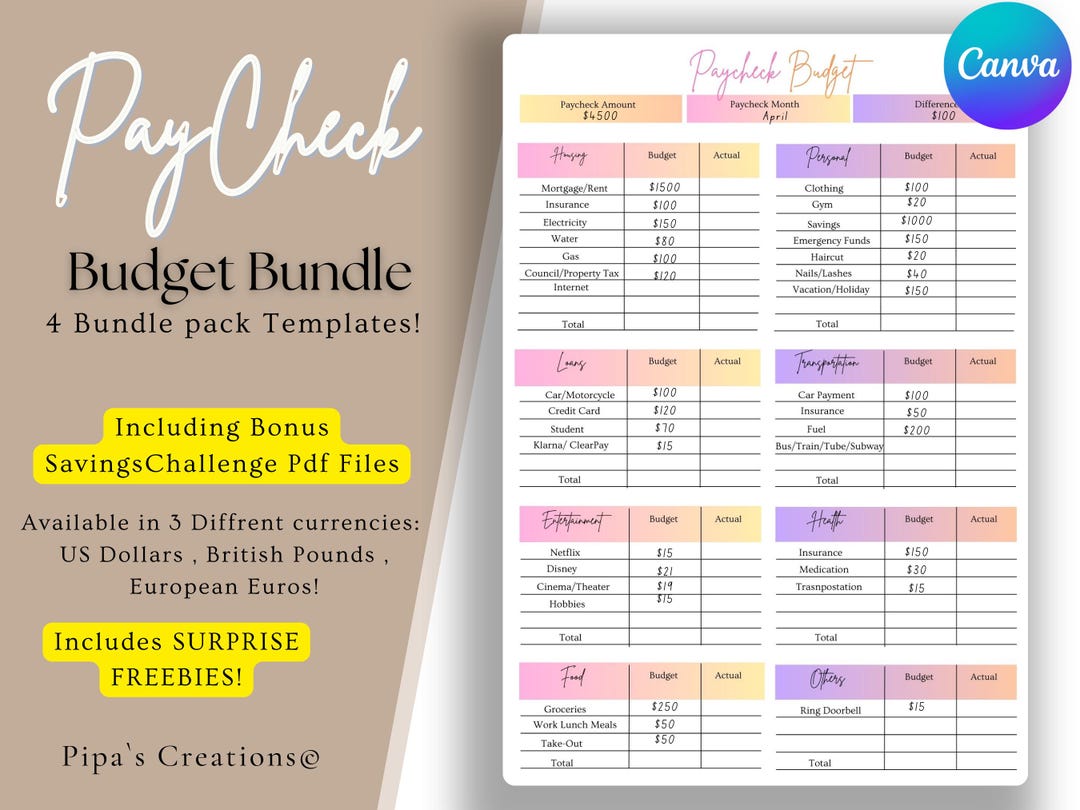 Editable Paycheck Budget Planner: Canva Template, PDF Printable, Zero ...