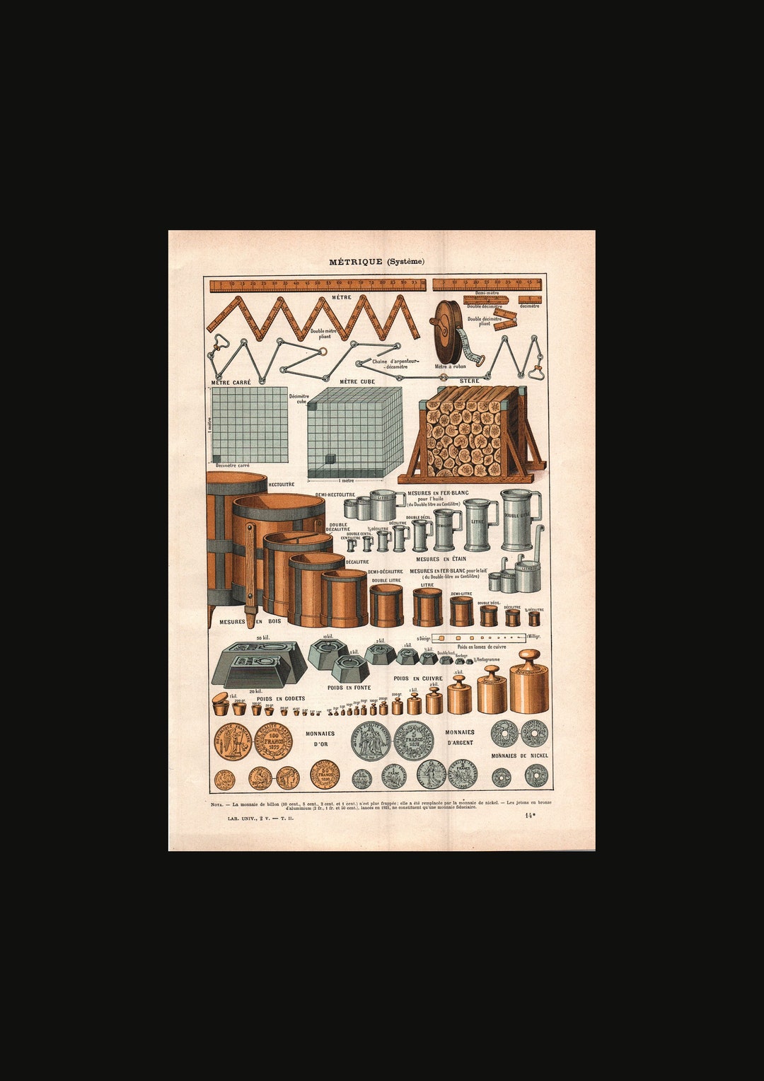 Vintage 1930 Original Board Larousse Metric System Original - Etsy