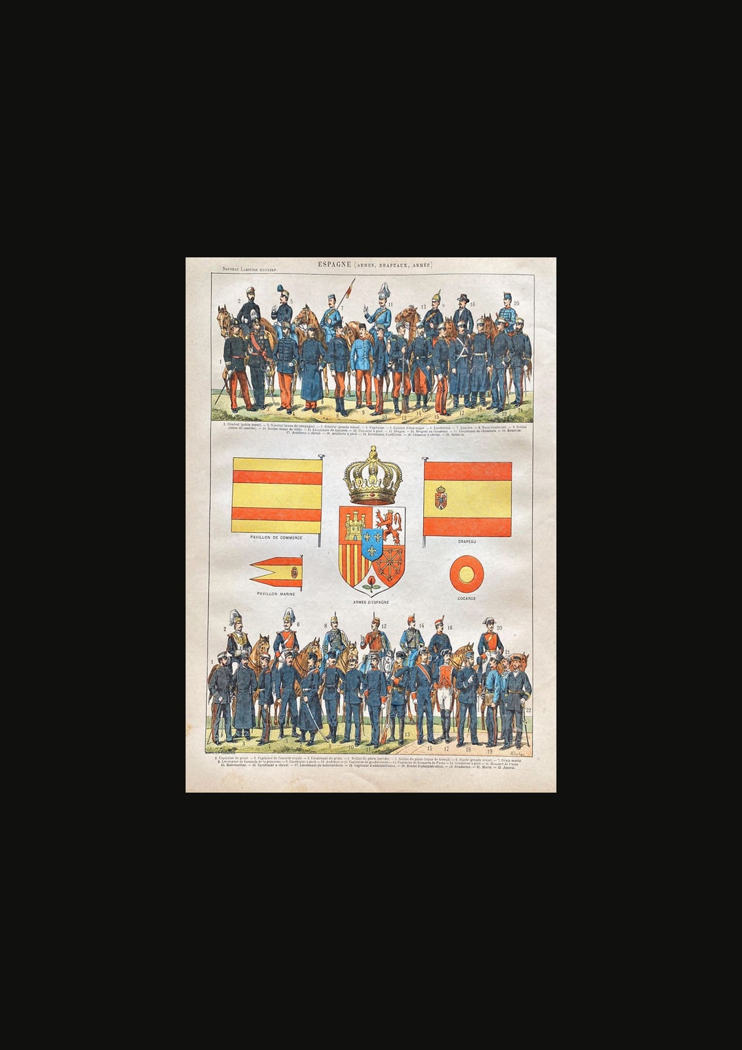 Printable Digital Illustrated Board SPAIN Armies Flags - Etsy