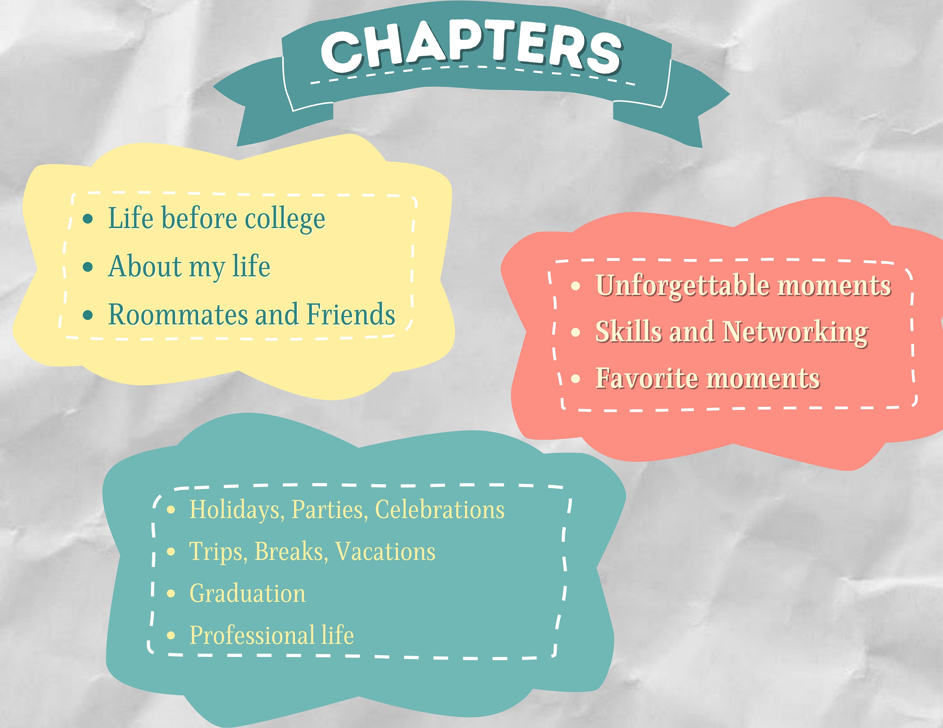 College Graduation Photobook/scrapbook(81 Pages)- Digital, Perfect ...