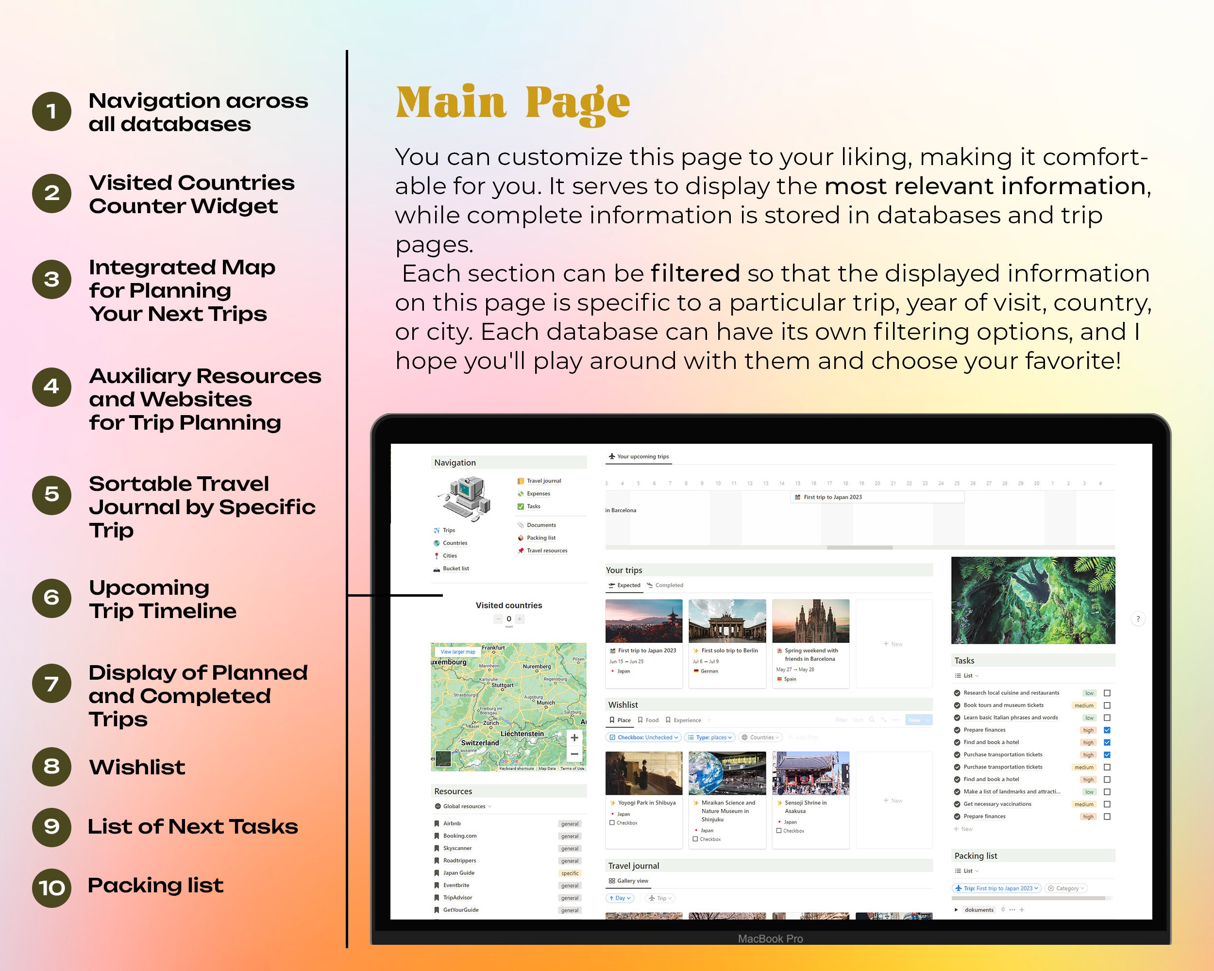 Travel Planner Notion Template Notion Itinerary Template Travel ...