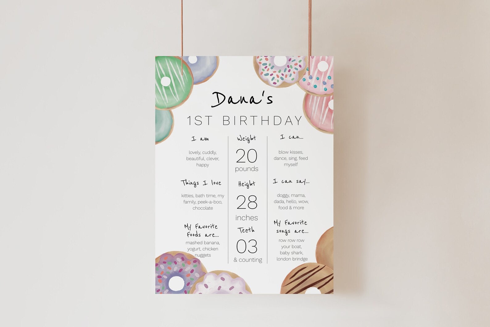Editable Donut Welcome Sign First Birthday Sprinkle Donut Sign ...