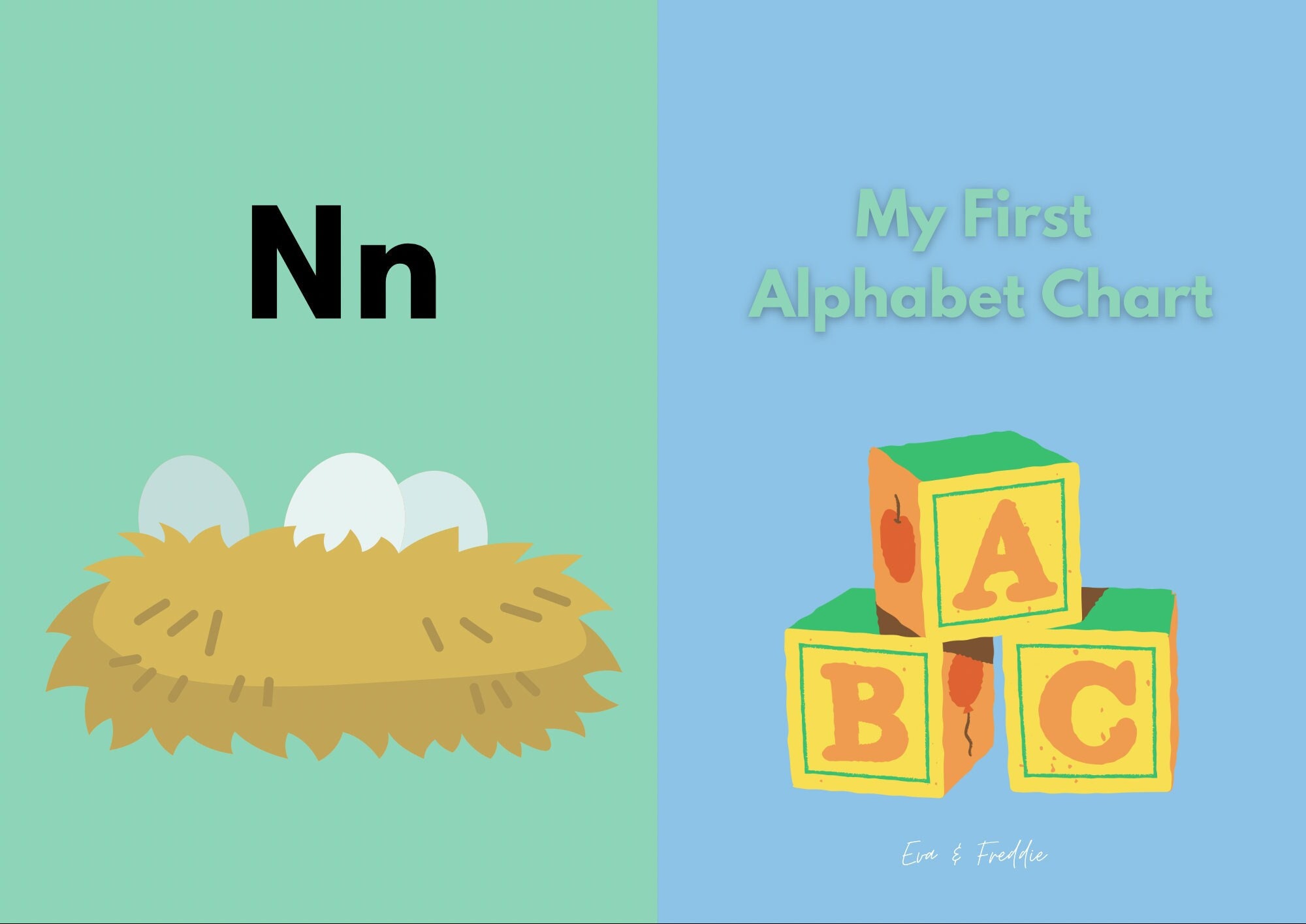 Alphabet Chart for Phonemic Awareness - Etsy