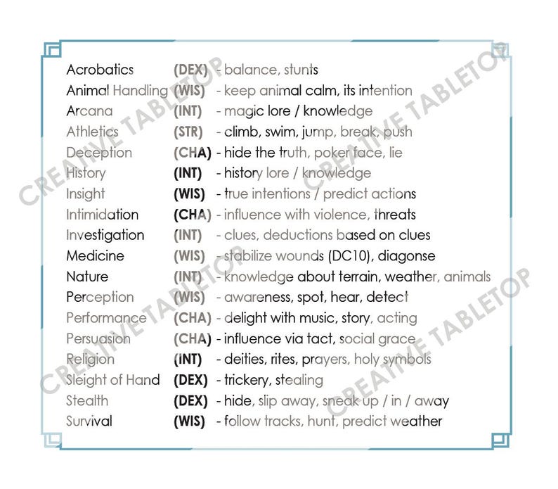 Dnd Skill Quickview – Printable PDF Reference Sheets - Etsy