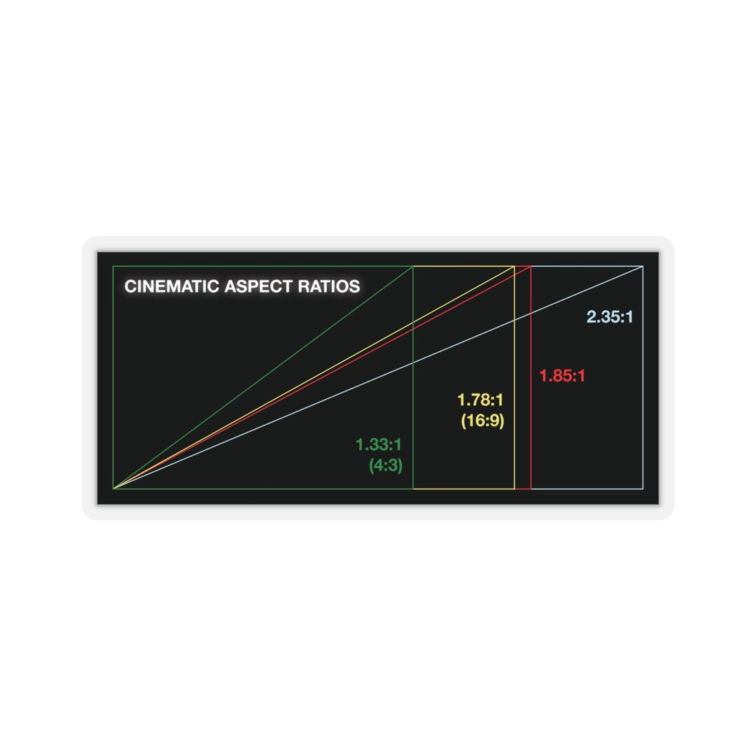 Cinematic Aspect Ratios Bumper Sticker - Etsy
