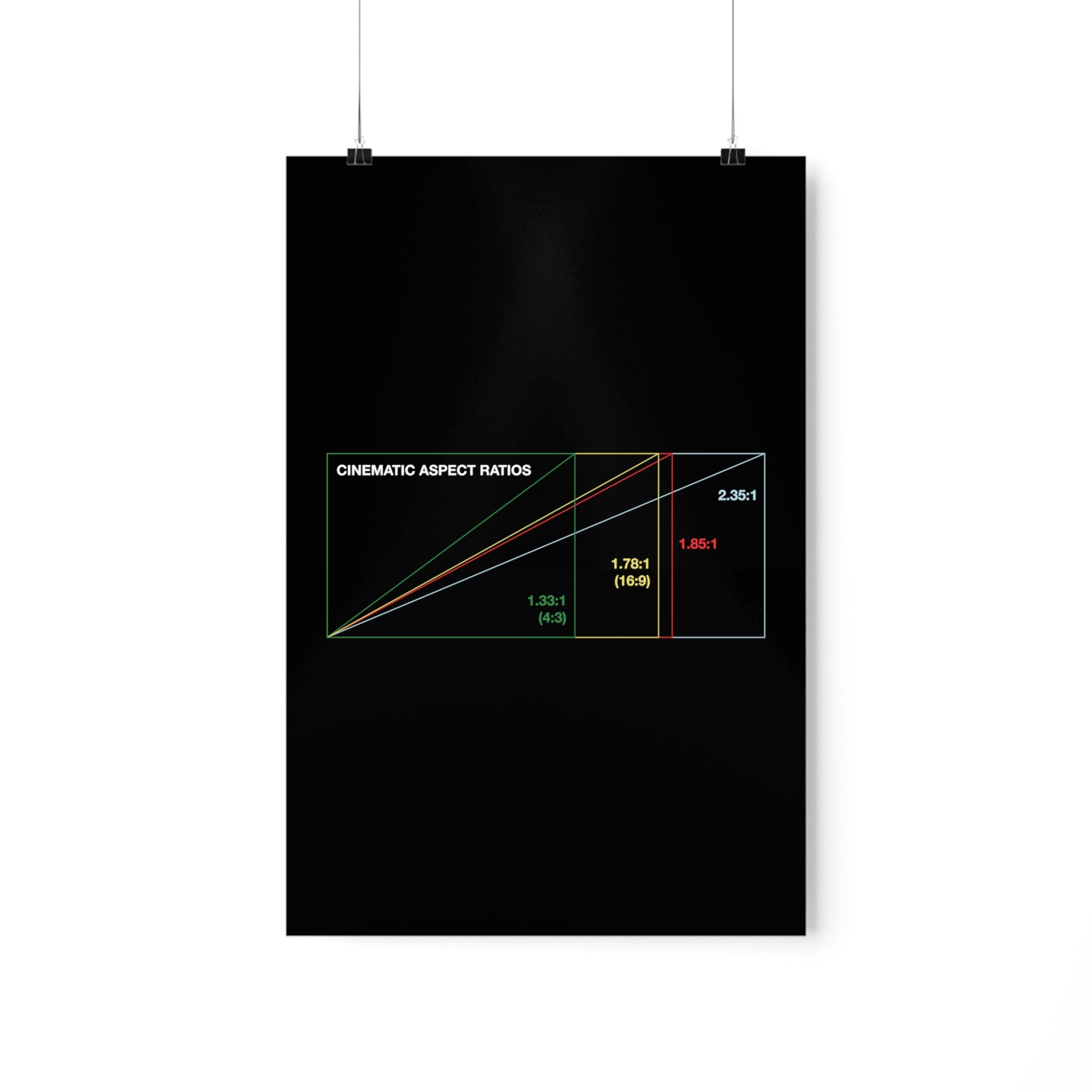 Cinematic Aspect Ratios Poster - Etsy