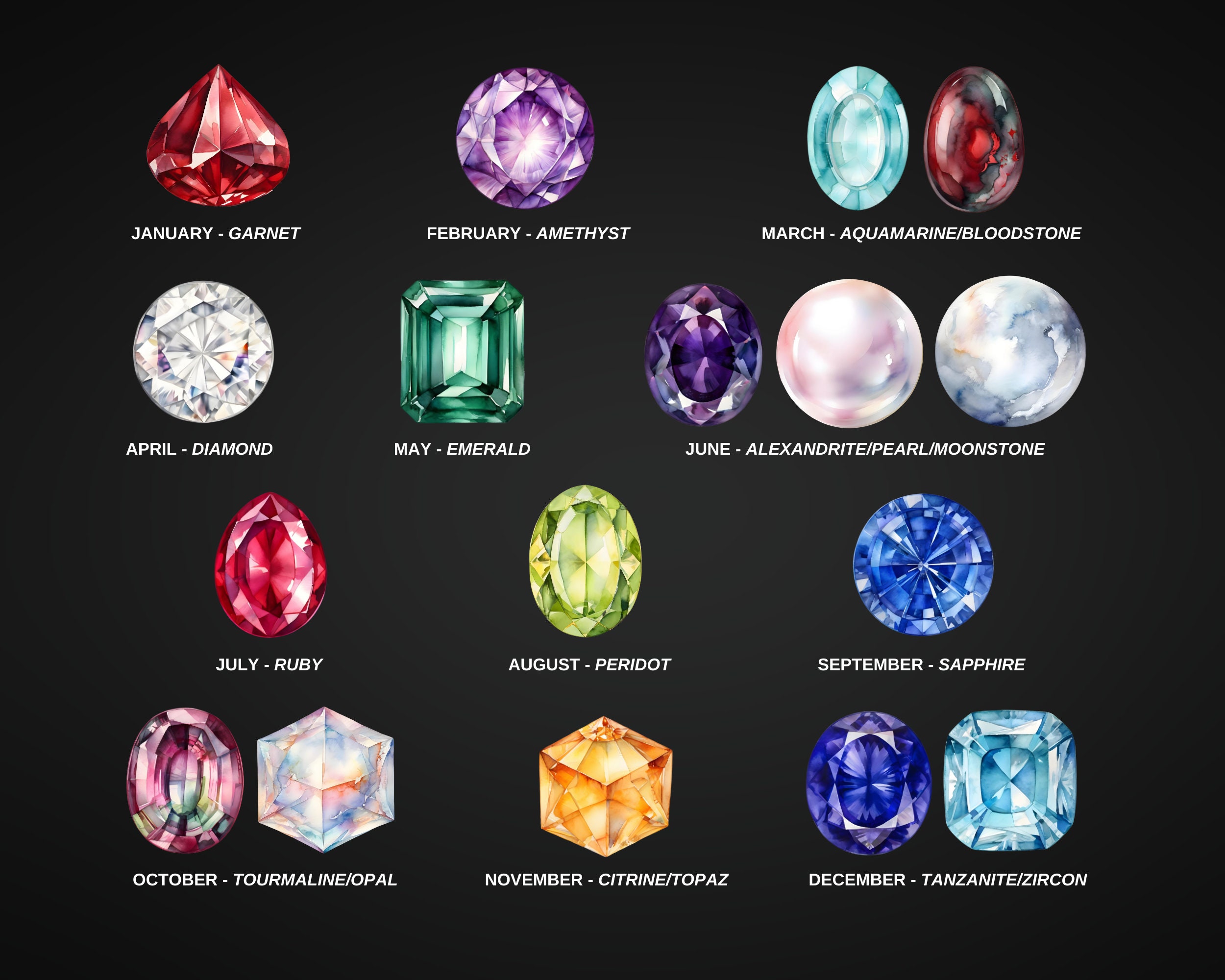 Watercolor Birthstone Clipart Bundle, Gemstones Vector Illustration ...