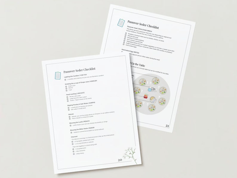 LDS Passover Seder Haggadah (step by Step Guide) - Etsy