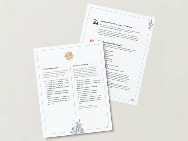 LDS Passover Seder Haggadah (step by Step Guide) - Etsy