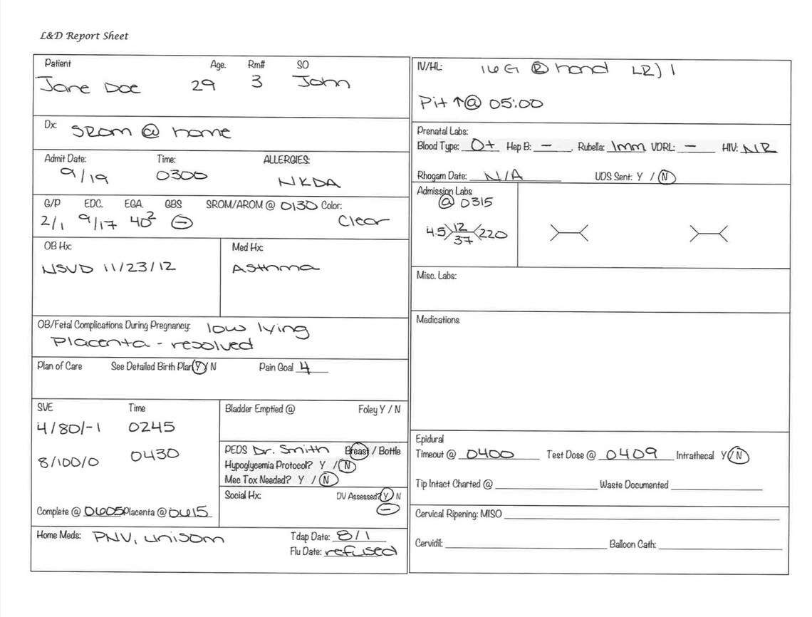 L&D Report Sheet, Nurse Brain Sheet, Labor and Delivery, Postpartum ...