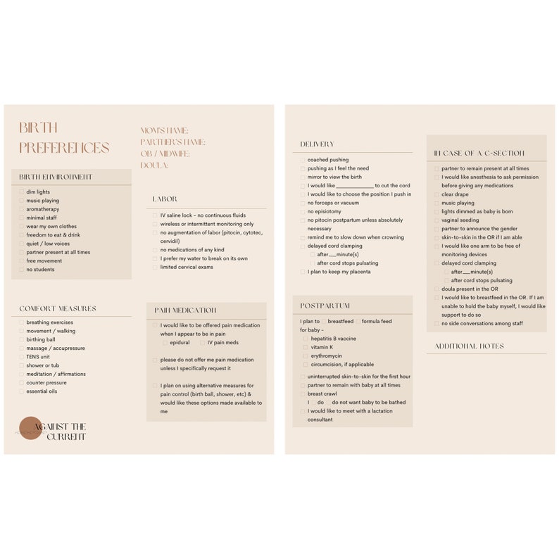 Birth Plan Template - Etsy
