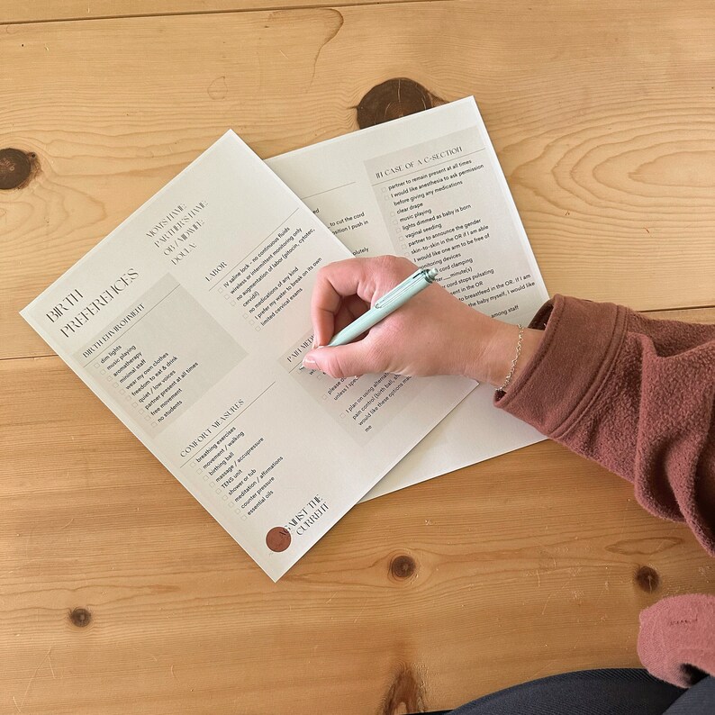 Birth Plan Template - Etsy