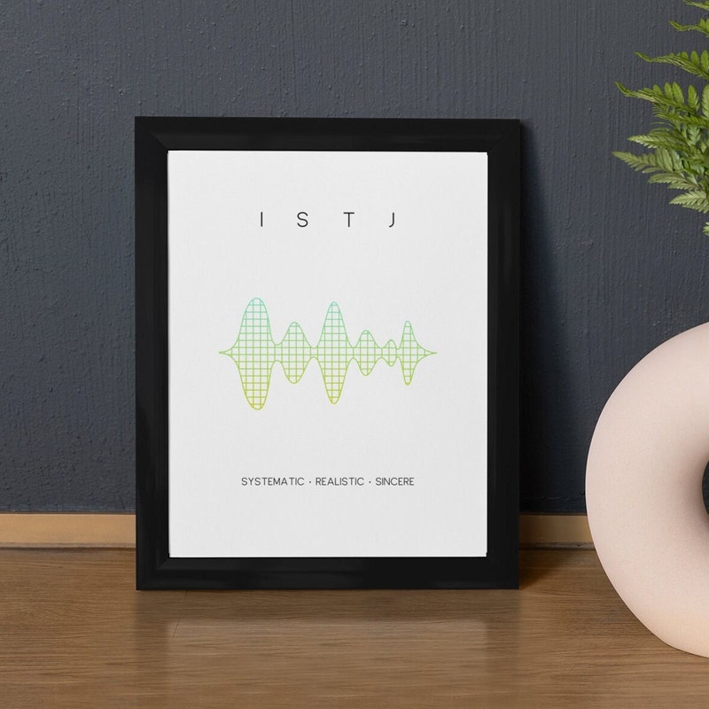 Istj - Etsy