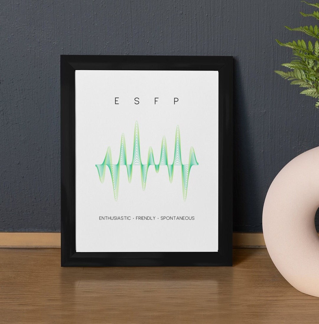 ESFP Gradient Wave Wall Art Printable MBTI Digital Download - Etsy