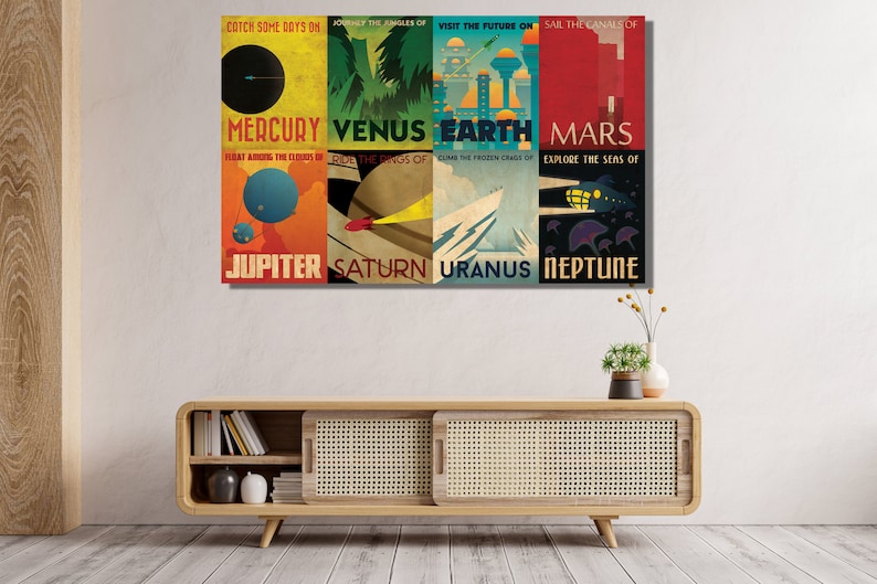 Retro Solar System Travel Poster Print: Vintage Space Art Canvas - Etsy