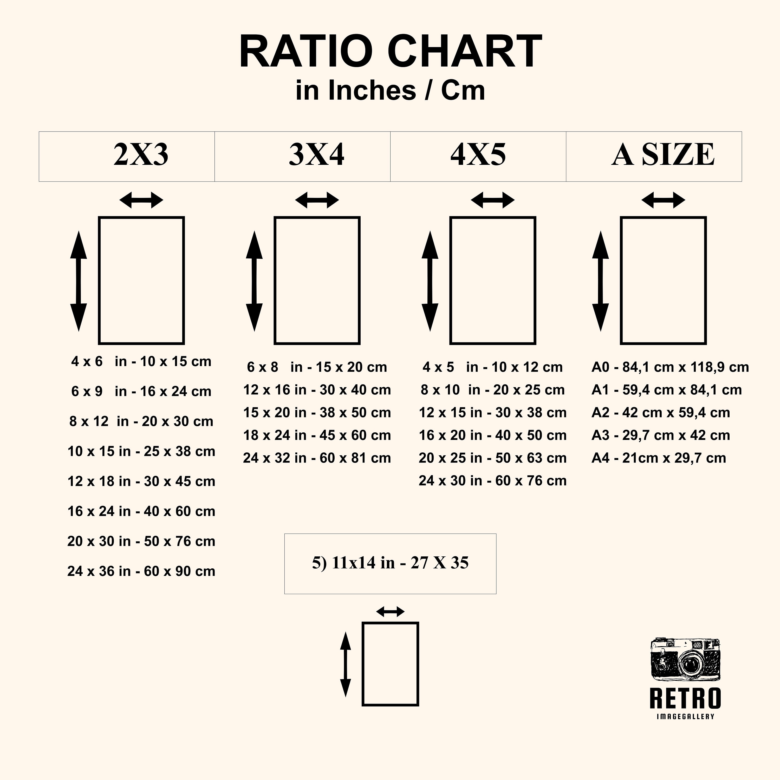 The Evolution of Video Game Controller Poster Gift for Gamers Man Cave ...