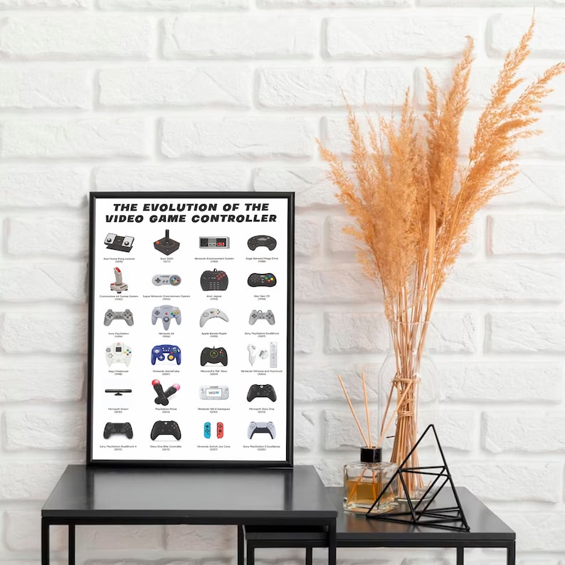 The Evolution of Video Game Controller Poster Gift for Gamers Man Cave ...