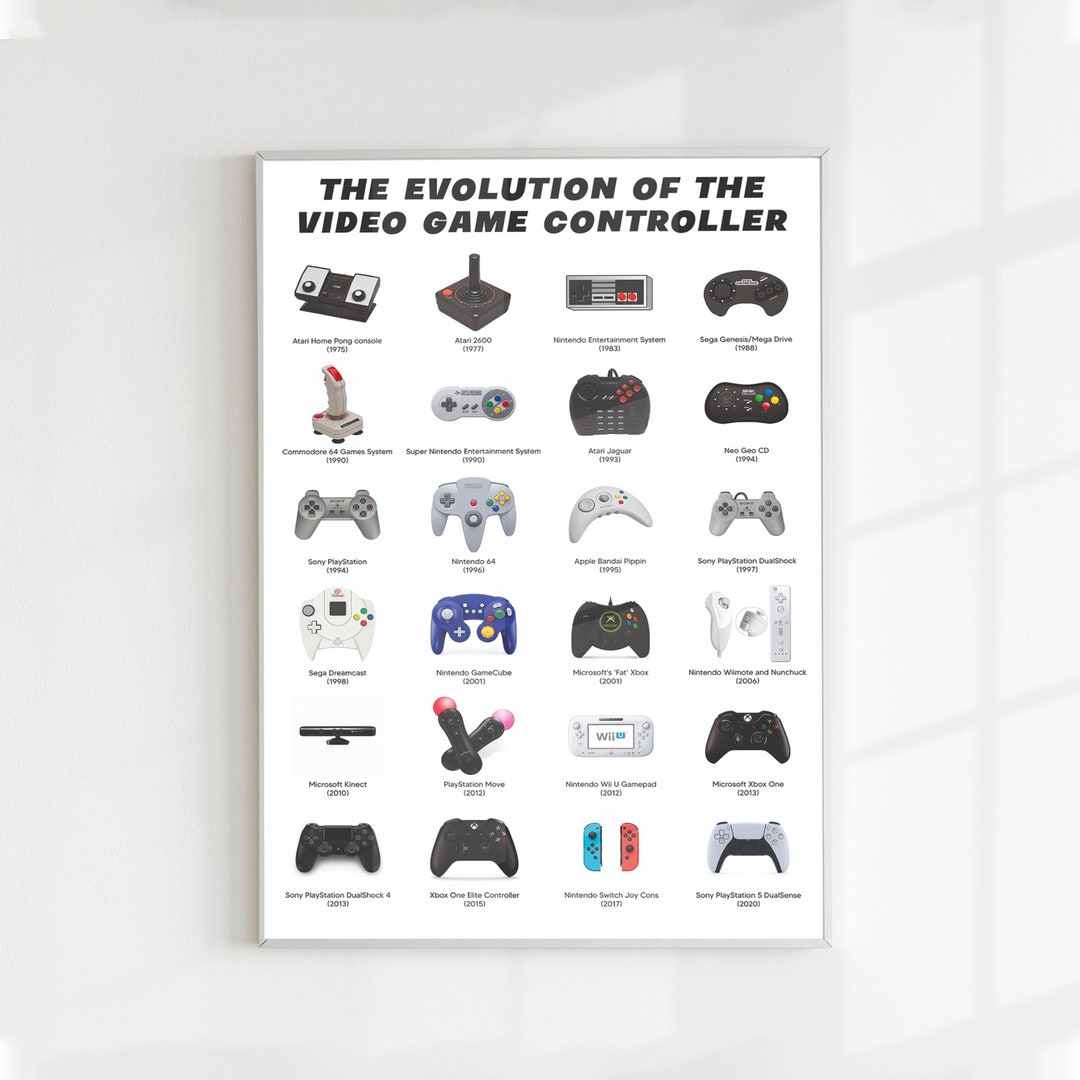 The Evolution of Video Game Controller Poster Gift for Gamers Man Cave ...