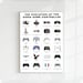 The Evolution of Video Game Console Poster Gift for Gamers Man Cave and ...