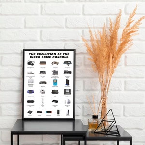 The Evolution of Video Game Console Poster Gift for Gamers Man - Etsy