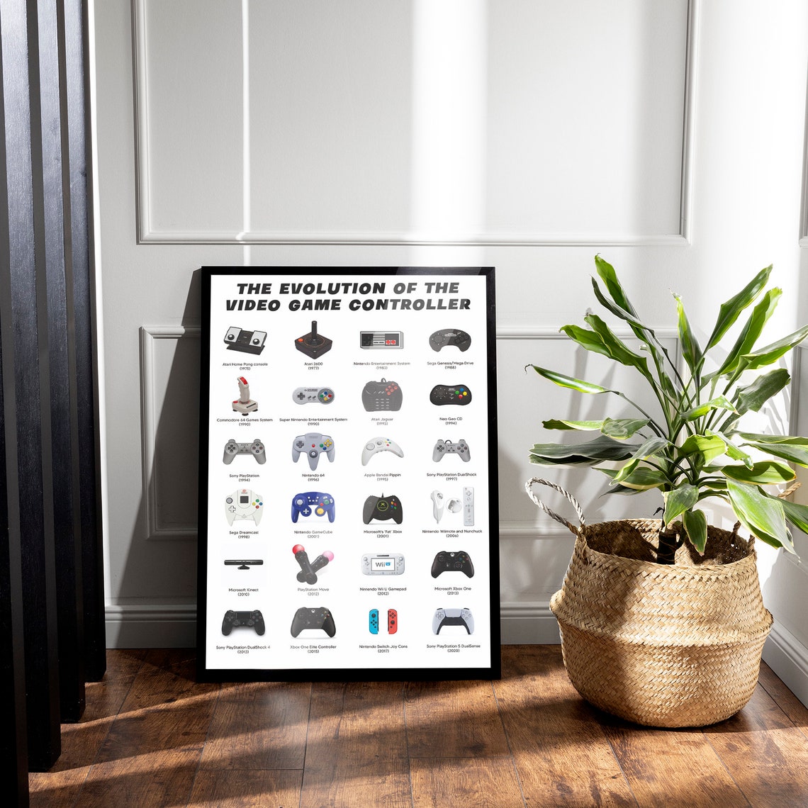 The Evolution of Video Game Controller Poster Gift for Gamers Man Cave ...