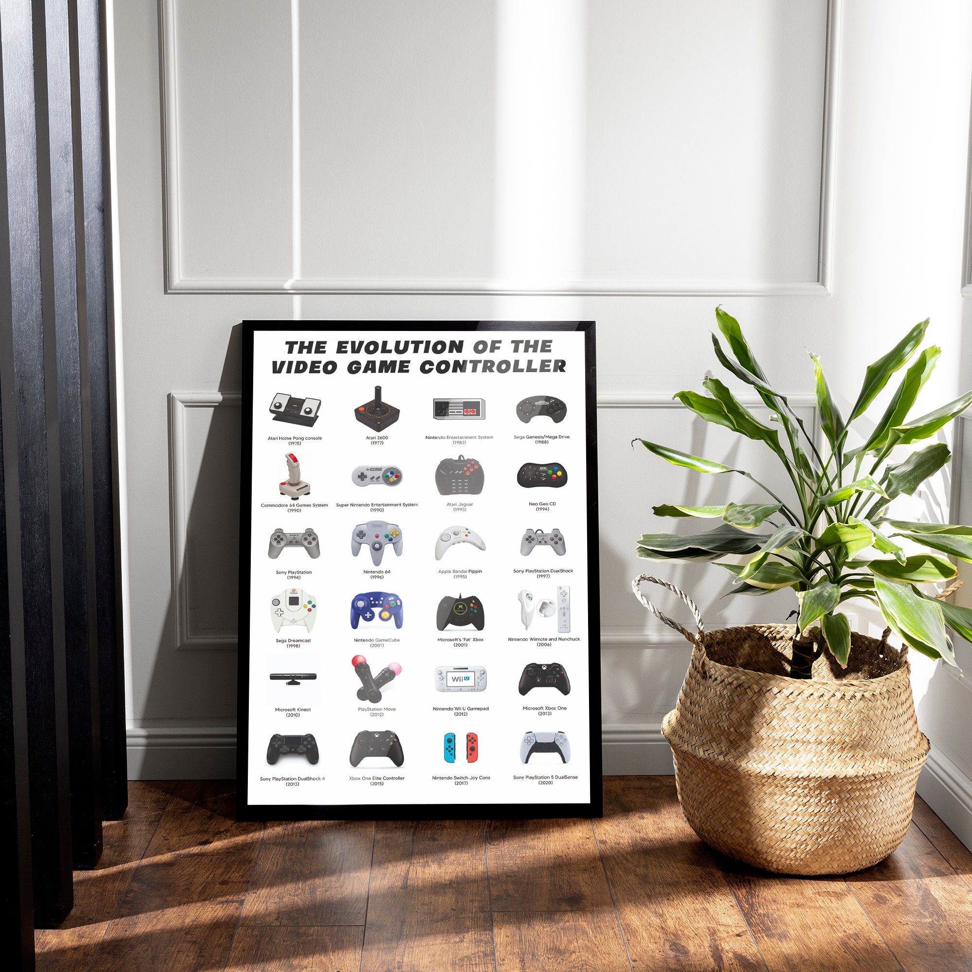 The Evolution of Video Game Controller Poster Gift for Gamers Man Cave ...