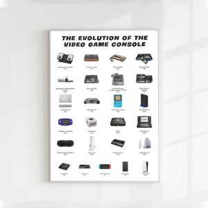 The Evolution of Video Game Console Poster Gift for Gamers Man - Etsy