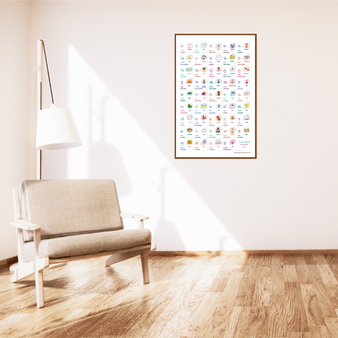 Thai Alphabet Poster - Etsy