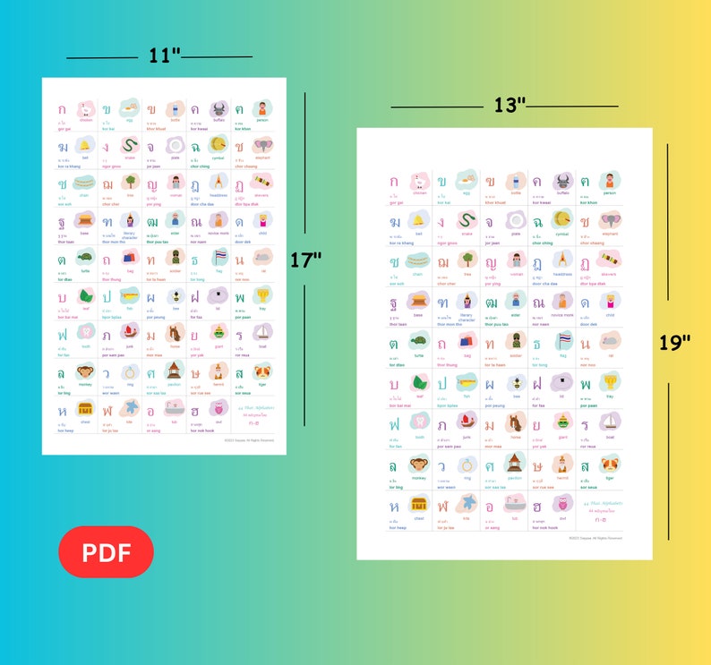 Thai Alphabet Poster - Etsy