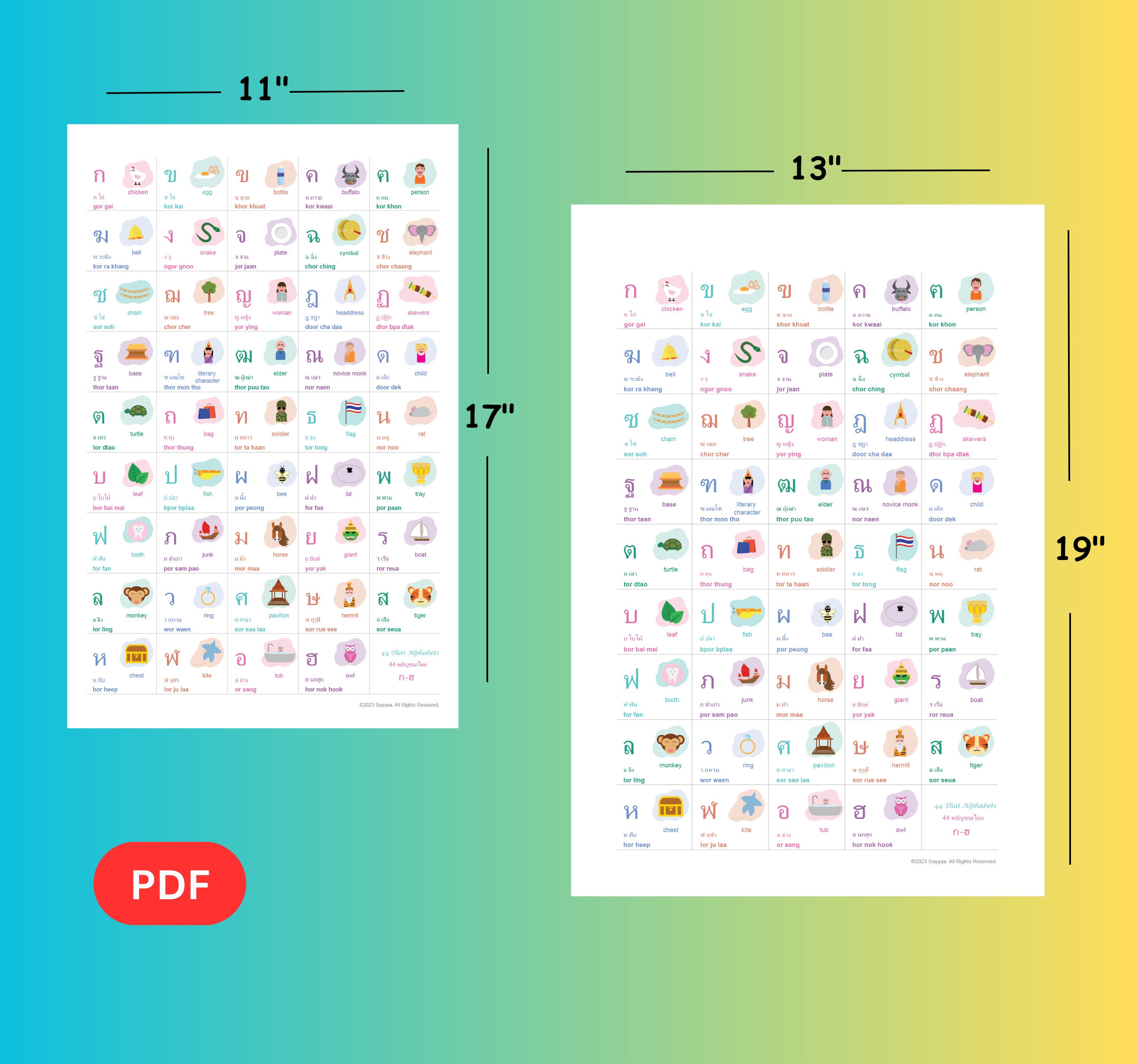 Thai Alphabet Poster - Etsy
