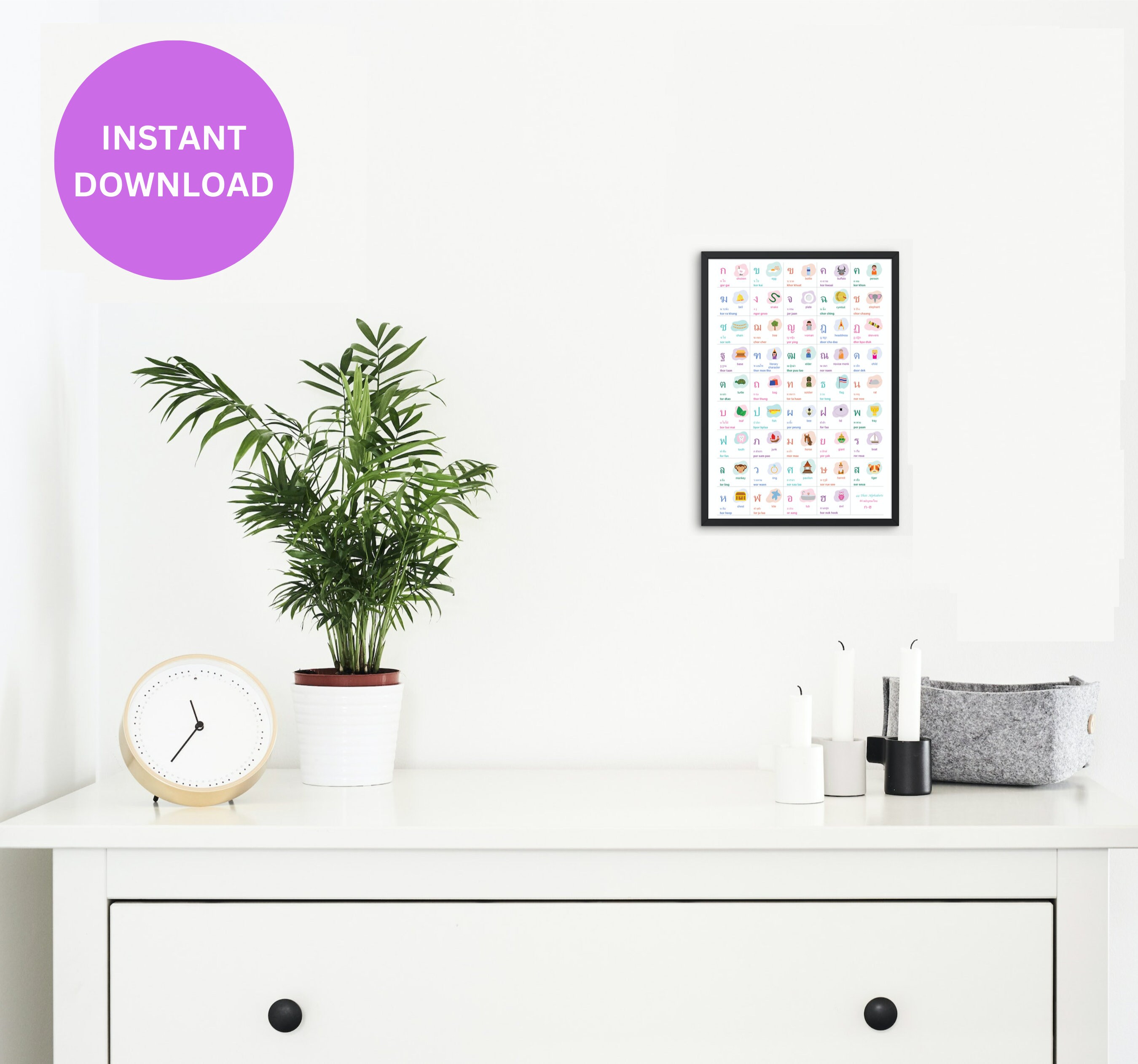 Thai Alphabet Poster - Etsy