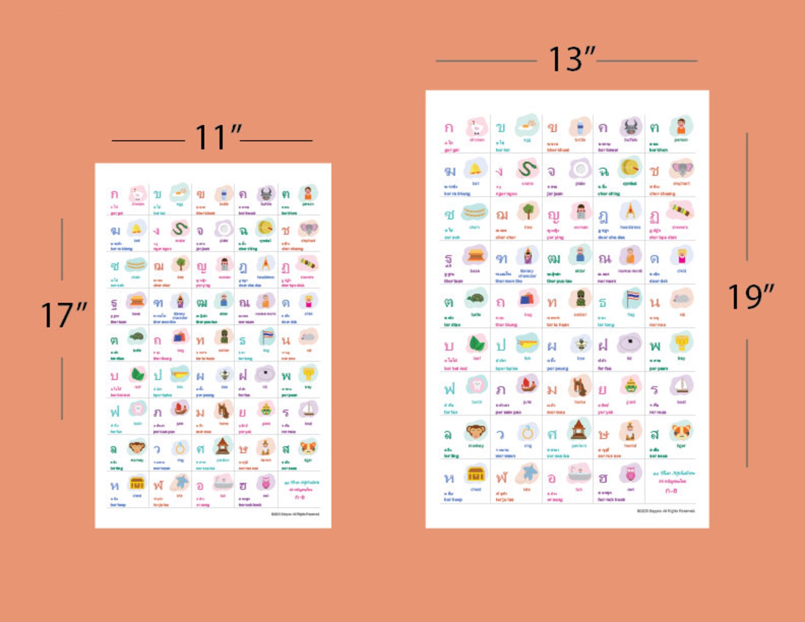 Thai Alphabet Poster - Etsy