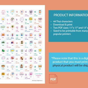 Thai Alphabet Poster - Etsy