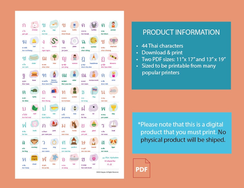 Thai Alphabet Poster - Etsy