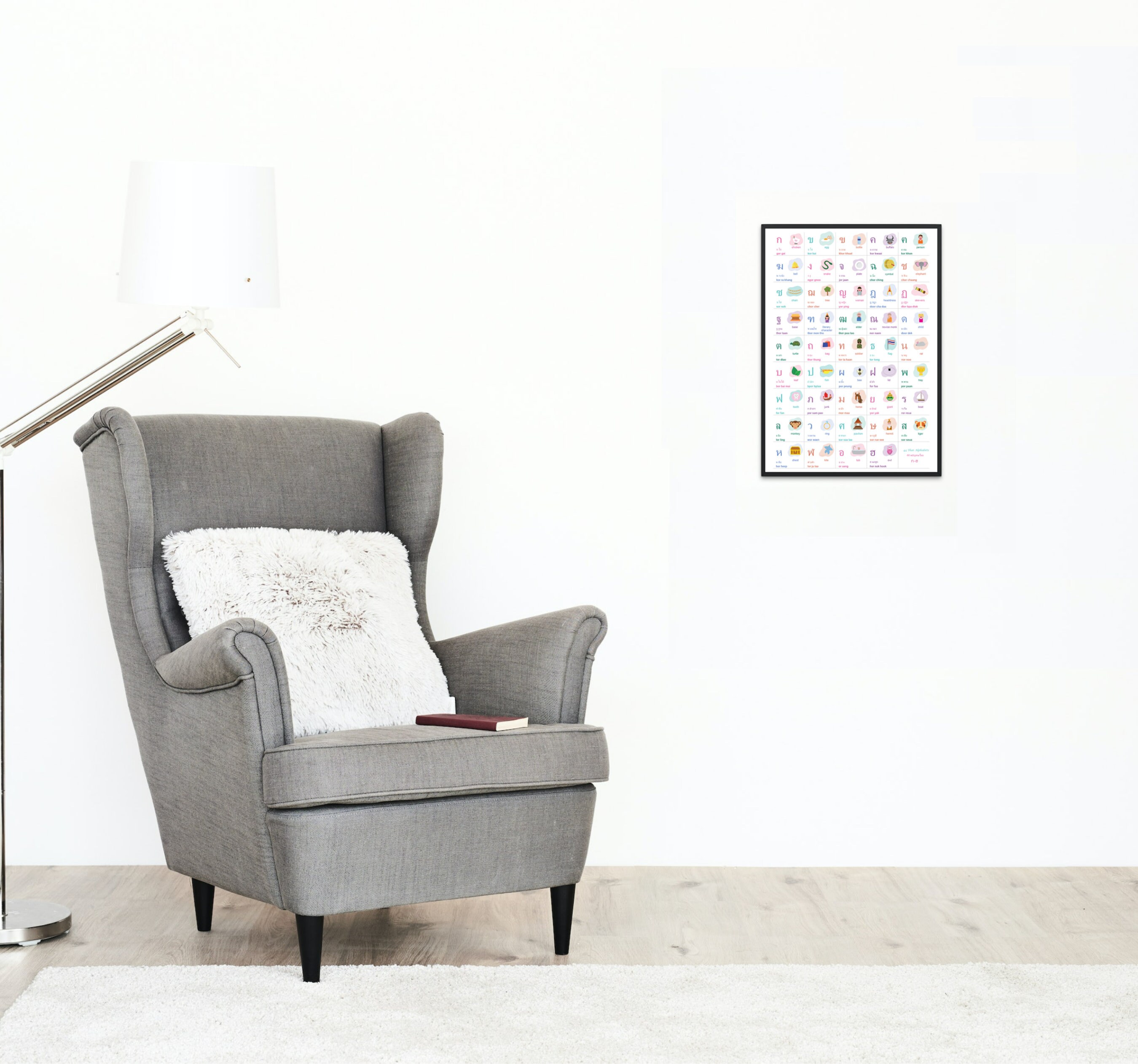 Thai Alphabet Poster - Etsy