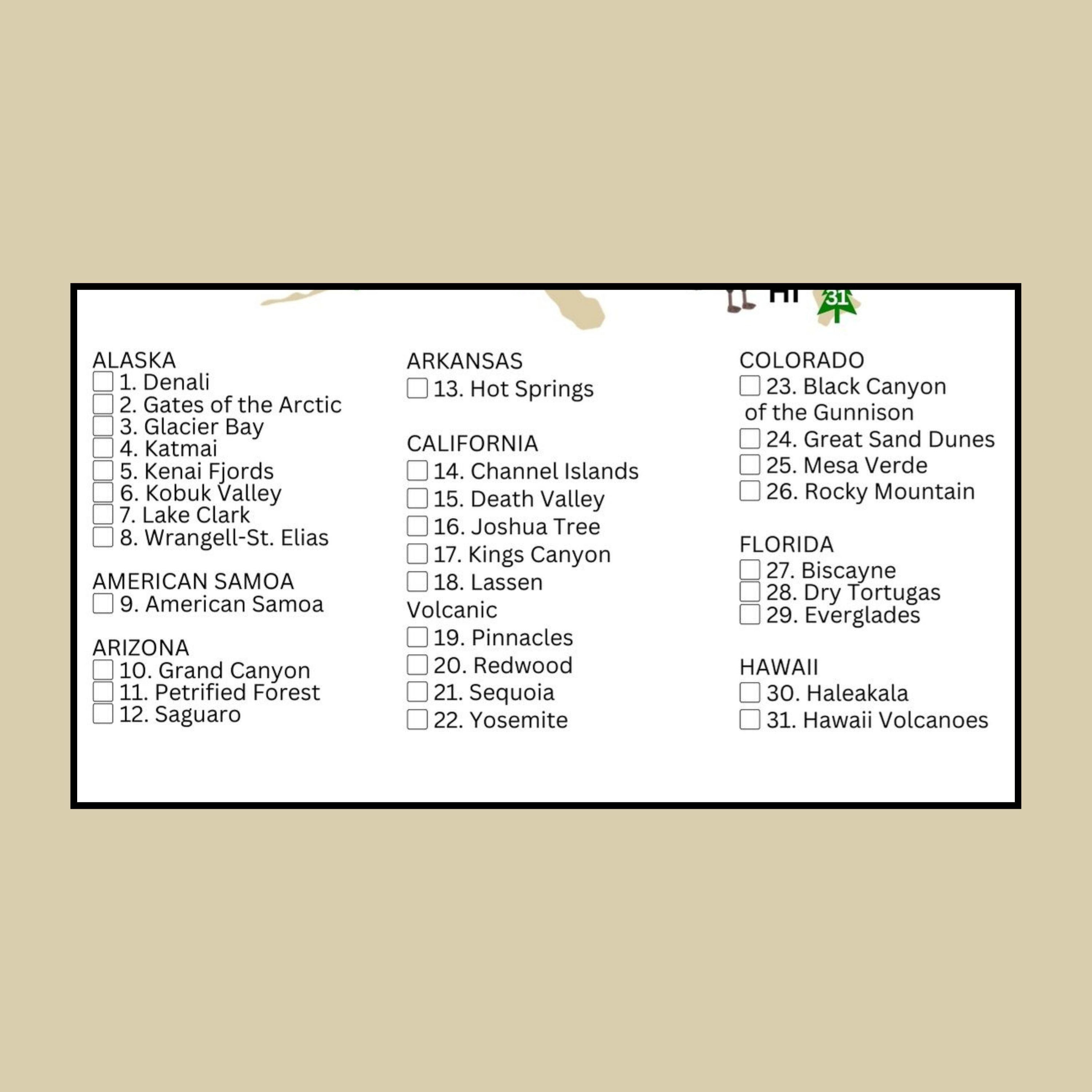 Personalized National Parks Checklist, Custom Name Gift, Travel Hiker ...