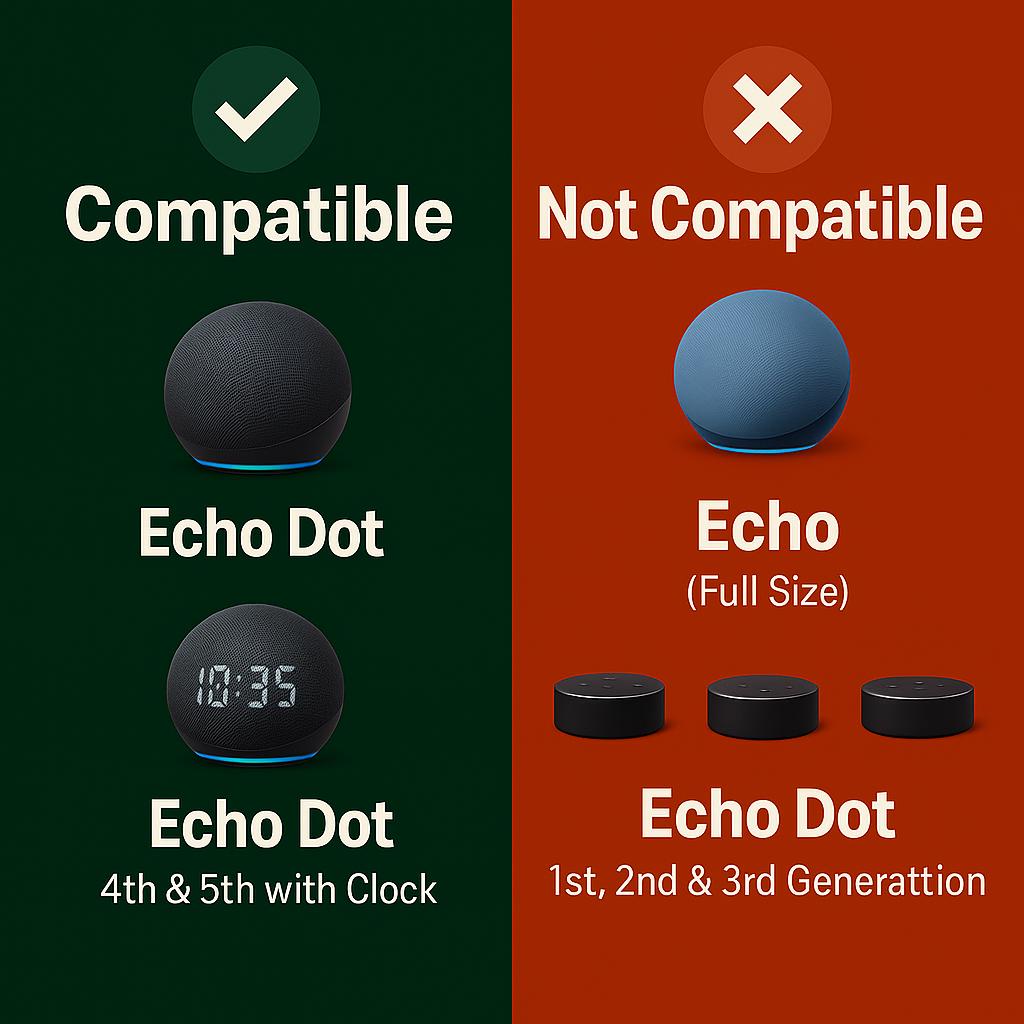 Rubber Duck Alexa Stand – Cute Yellow Duck Holder for Echo Dot 4 & 5 - Etsy