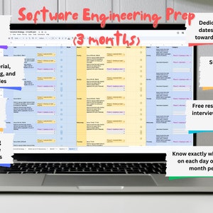 Digital Template Planner for Software Engineering Job Interview Preparation Practice Guide - Etsy