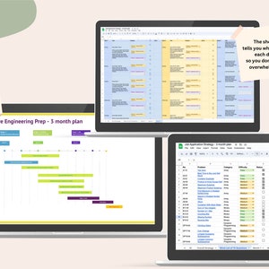 Digital Template Planner for Software Engineering Job Interview Preparation Practice Guide - Etsy