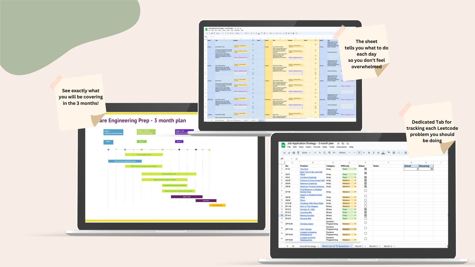 Digital Template Planner for Software Engineering Job Interview ...