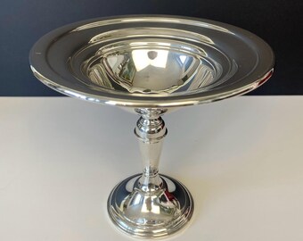 Antique Vintage Preisner Sterling Silver Compote Candy Dish Bowl #38 ...
