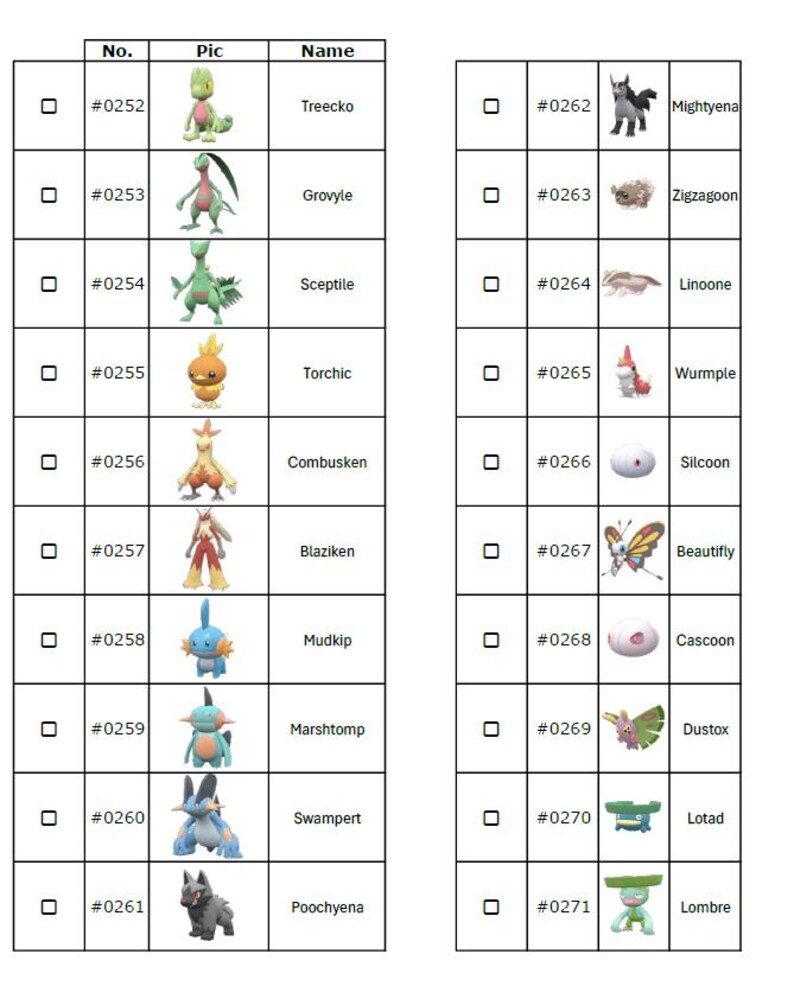 Pokemon Dex Gen3 Placeholder - Printable PLUS Checklist - Etsy