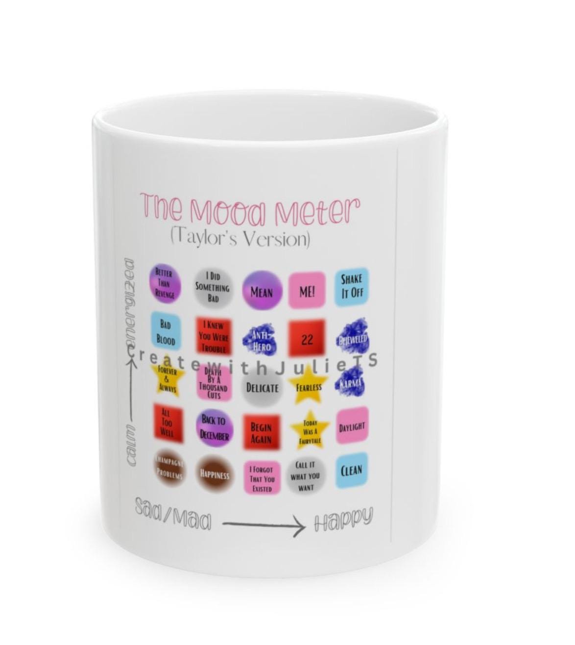 Taylor Swift-inspired Mood Meter - Taylor Swift Songs Ranked Based on ...